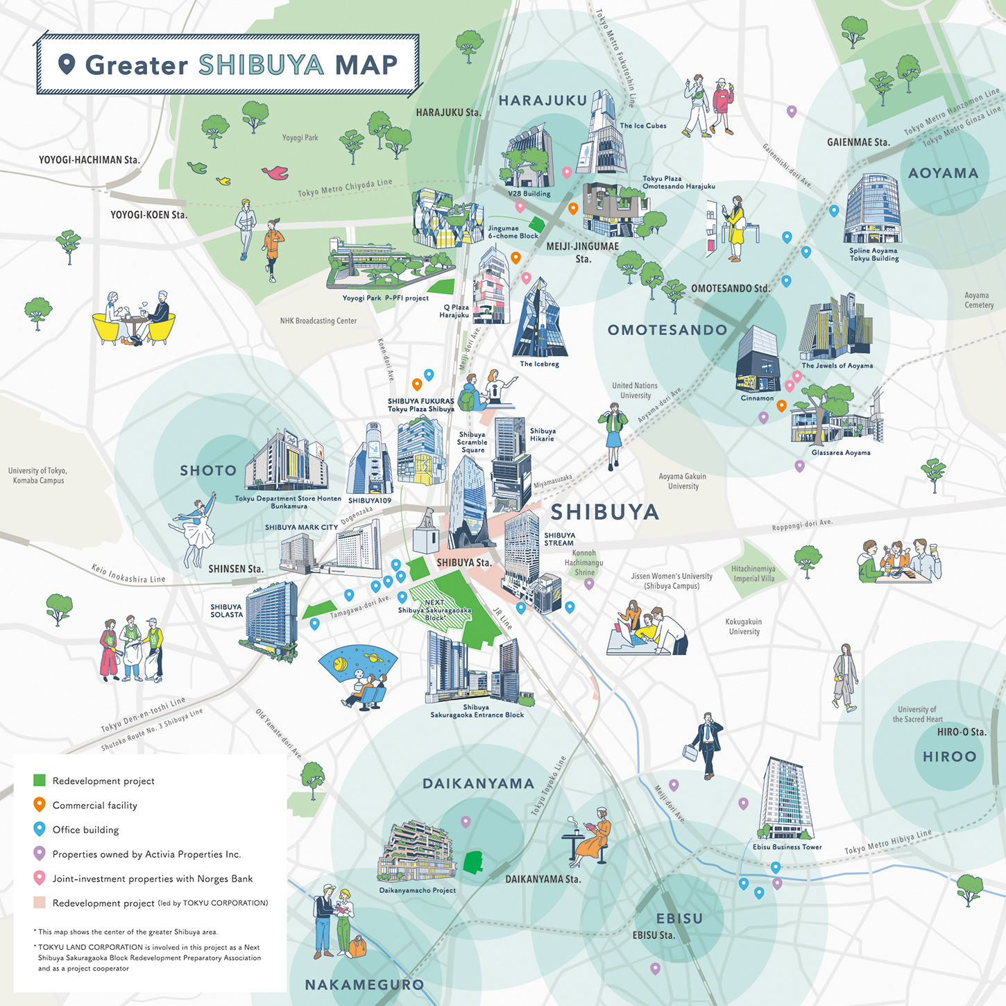 Greater Shibuya Area Concept｜TOKYU LAND CORPORATION